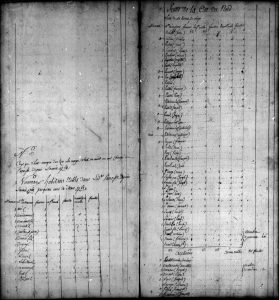 The Drouin Collection Records